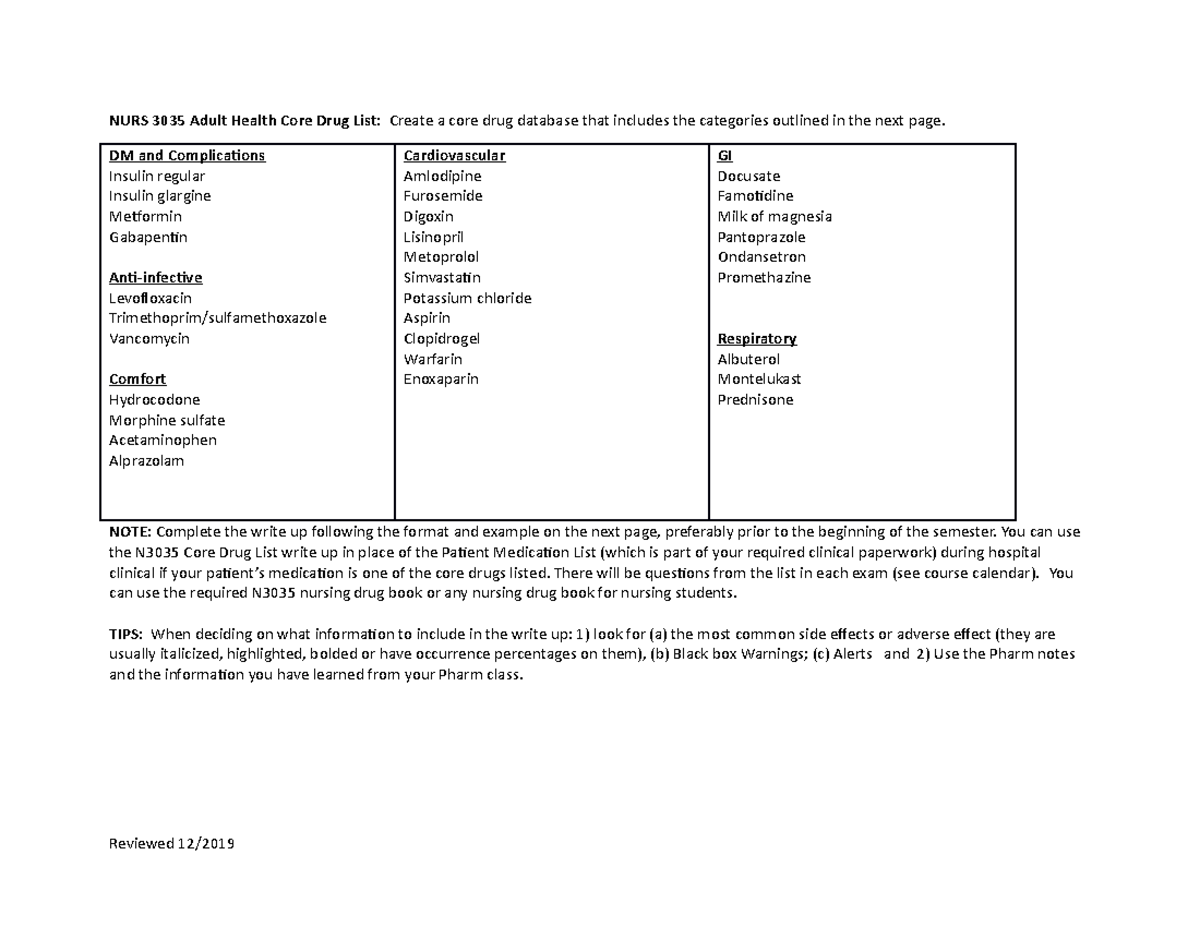 NURS 3035 Core Drug List - NURS 3035 Adult Health Core Drug List ...