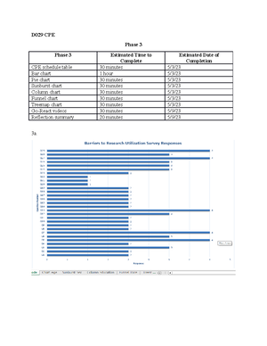 Amber's D029 CPE Phase 1 - D029 CPE Phase 1 1a. Phase 1 Estimated Time ...