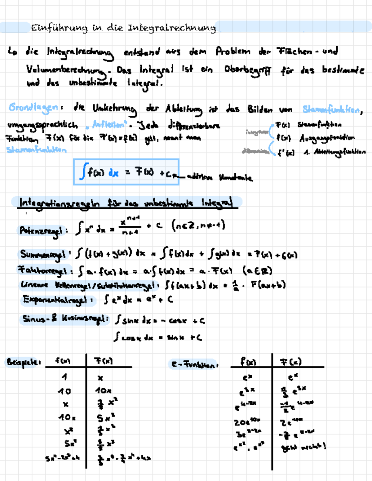 Mathe Ü - Wintersemester - Einführung in die Integralrechnung die ...