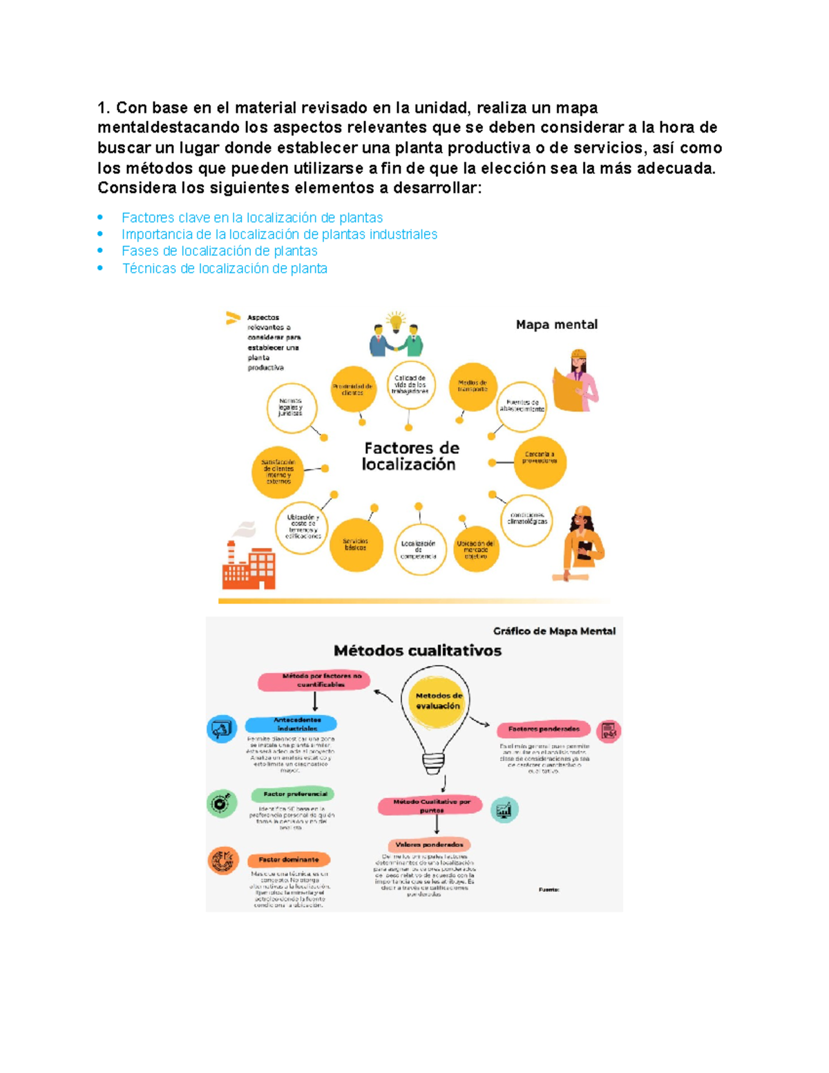 A1 EAHN - Tarea - 1. Con base en el material revisado en la unidad ...
