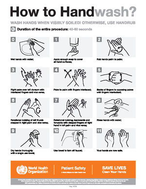 QAdds Chart - NUR1100 - Studocu
