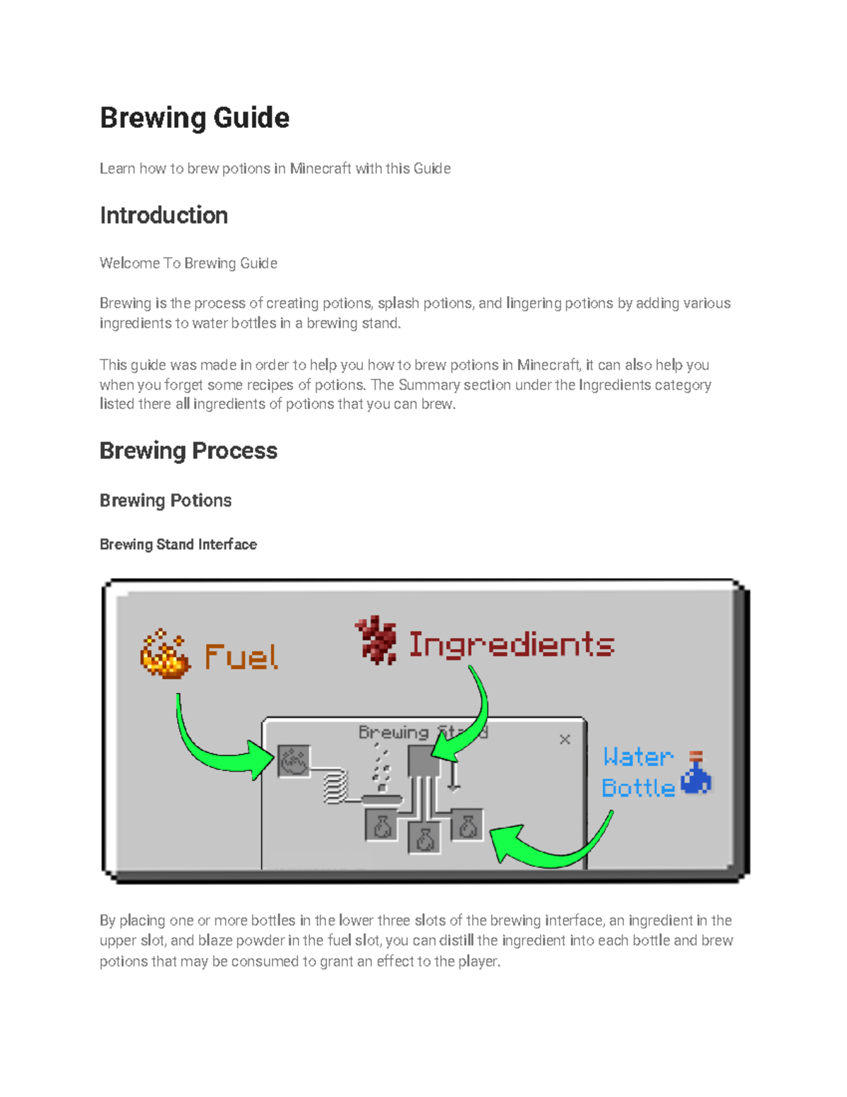 Brew Guide - beuh - Brewing Guide Learn how to brew potions in ...