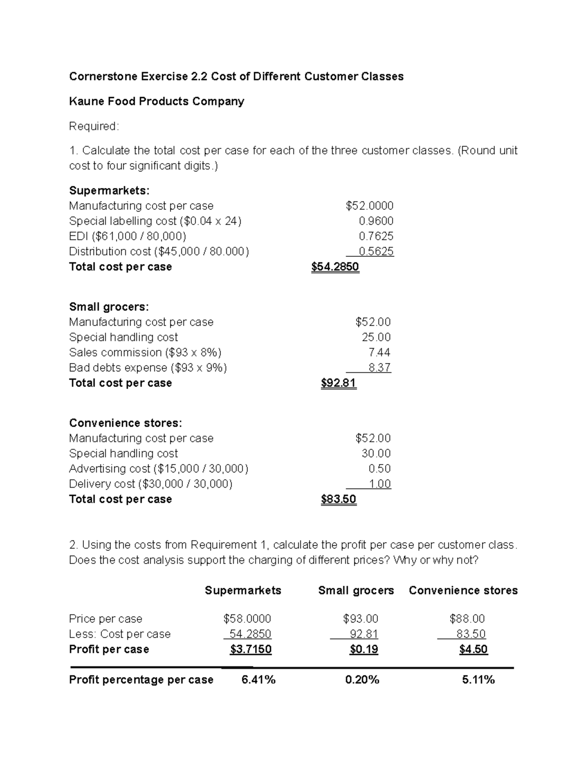 Strat cost ass 4 - Cornerstone Exercise 2 Cost of Different Customer ...