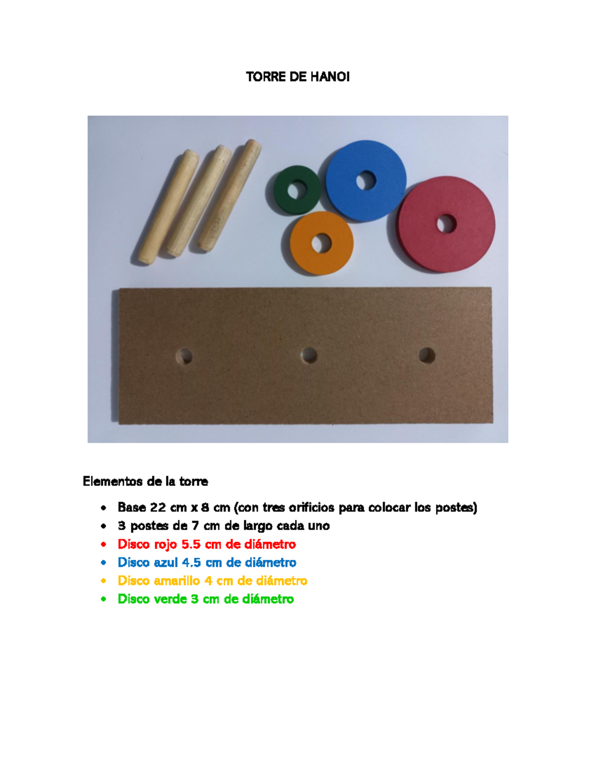 Torre DE Hanoi Banfe-3 - Prueba de FUNCIONES EJECUTIVAS - Pruebas De ...