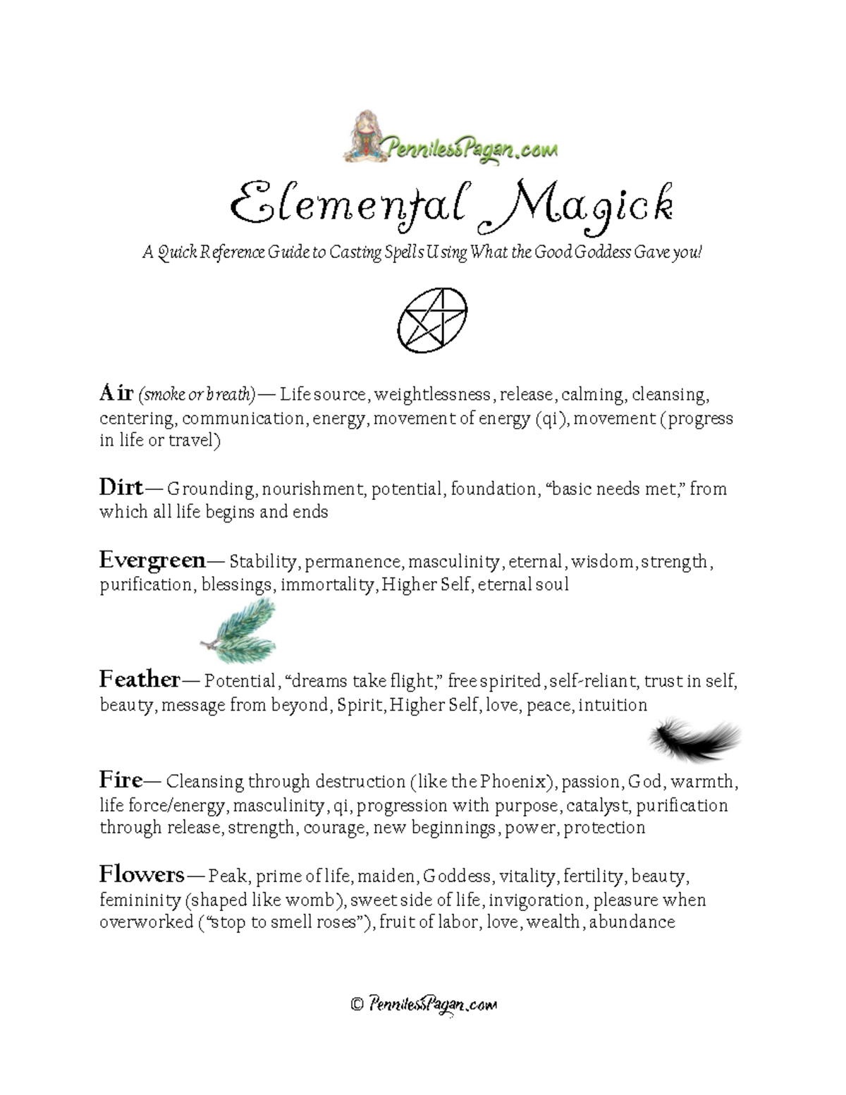 Elemental Magick Reference Guide Penniless Pagan - © A Quick Reference ...