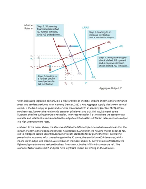 [Solved] Is it true the model of aggregate demand and aggregate supply is - Macroeconomics ...