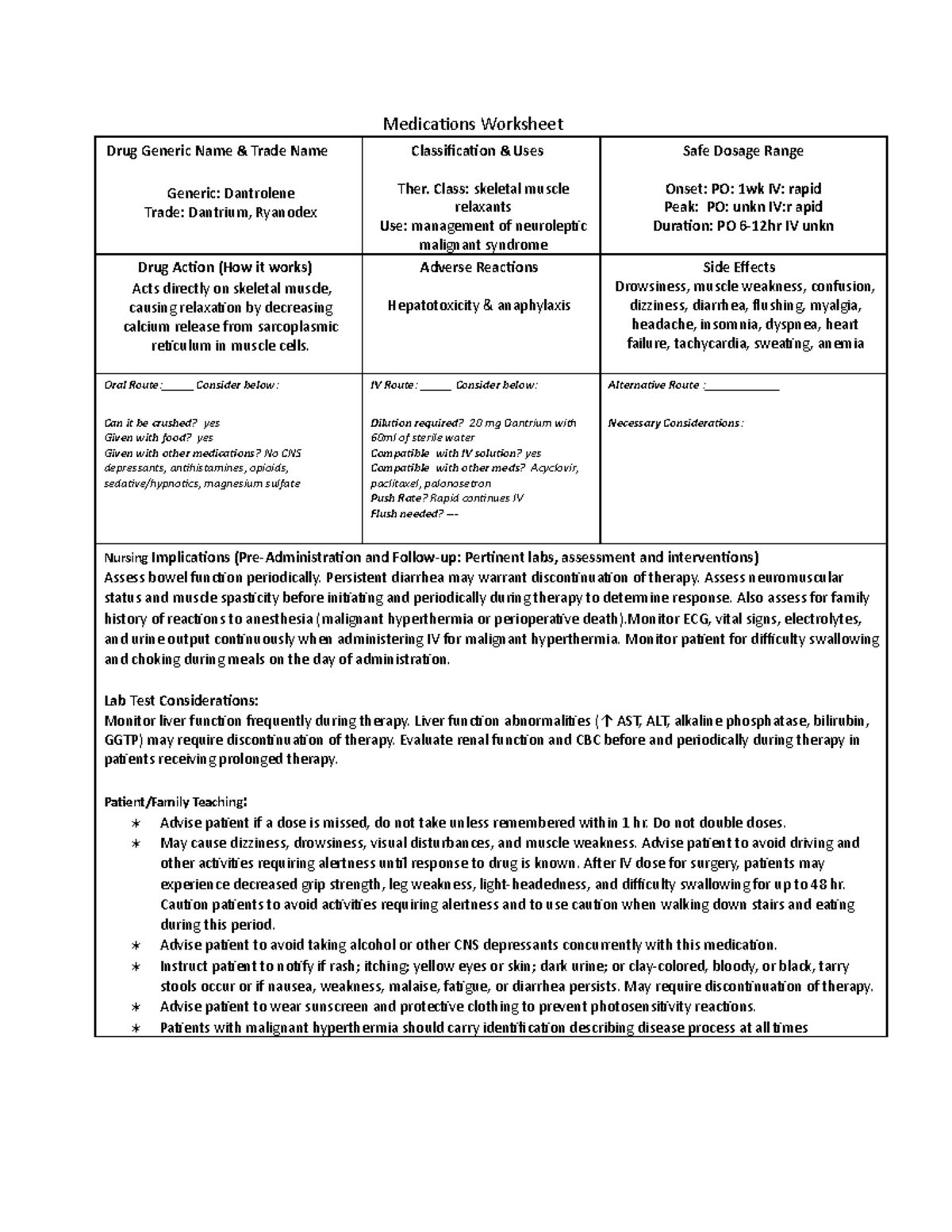 Dantrolene - Medications Worksheet Drug Generic Name & Trade Name ...