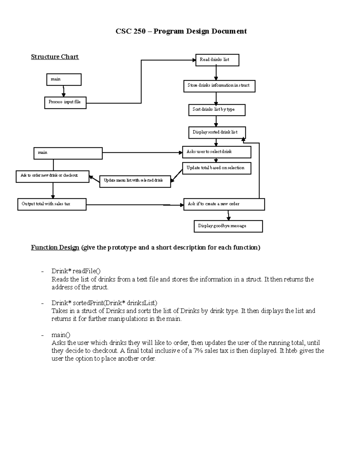 Coffee Shop Design - CSC 250 – Program Design Document Structure Chart ...