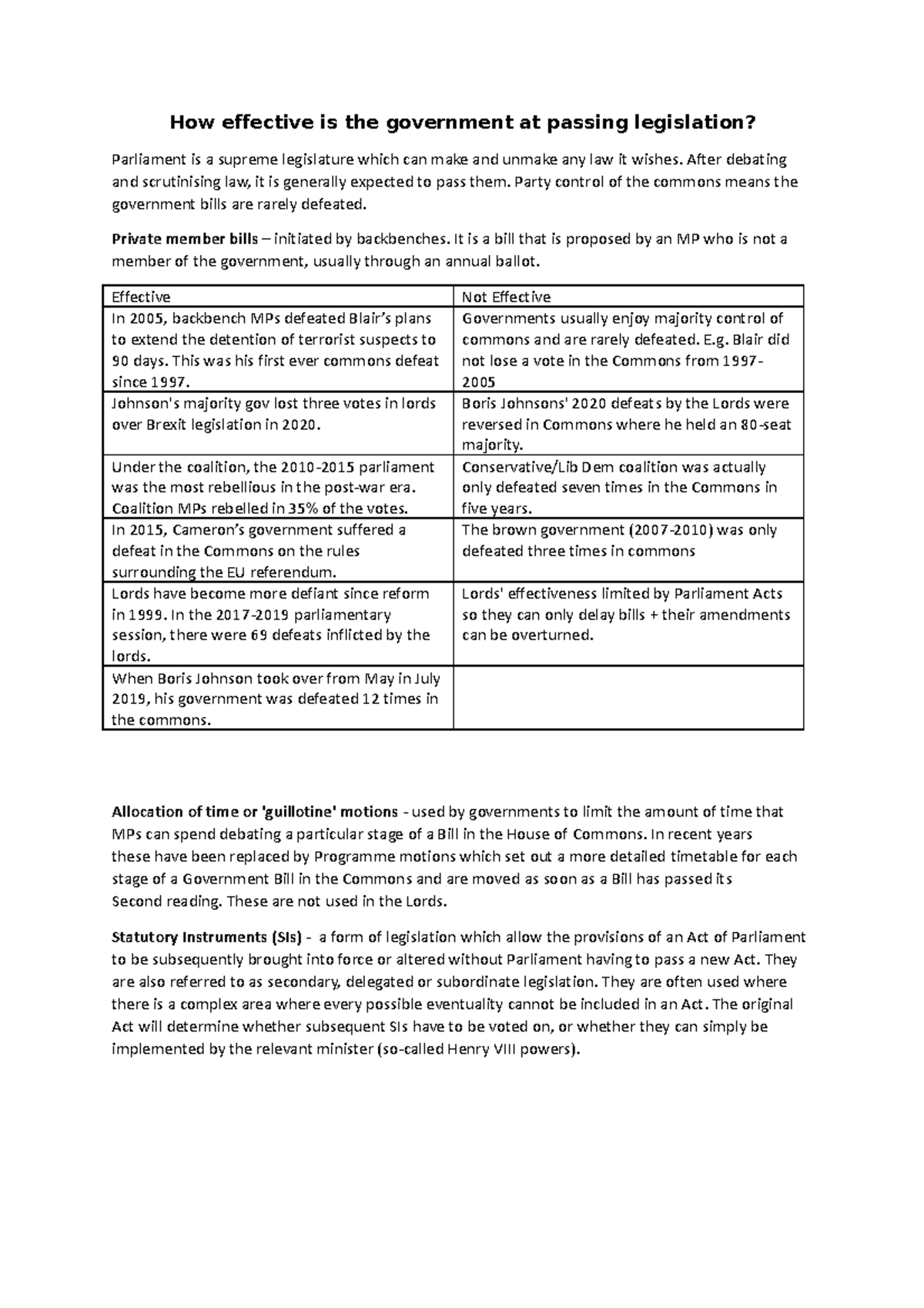 How effective is the government at passing legislation - How effective ...