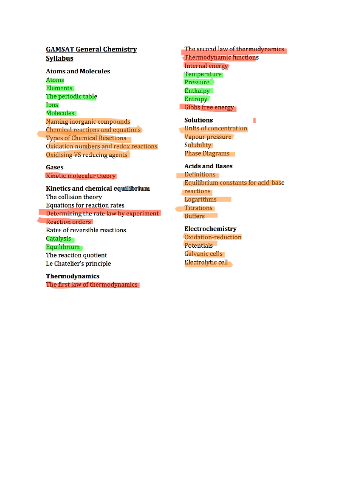 Science-Syllabus Gamsat - GAMSAT General Chemistry The second law of ...