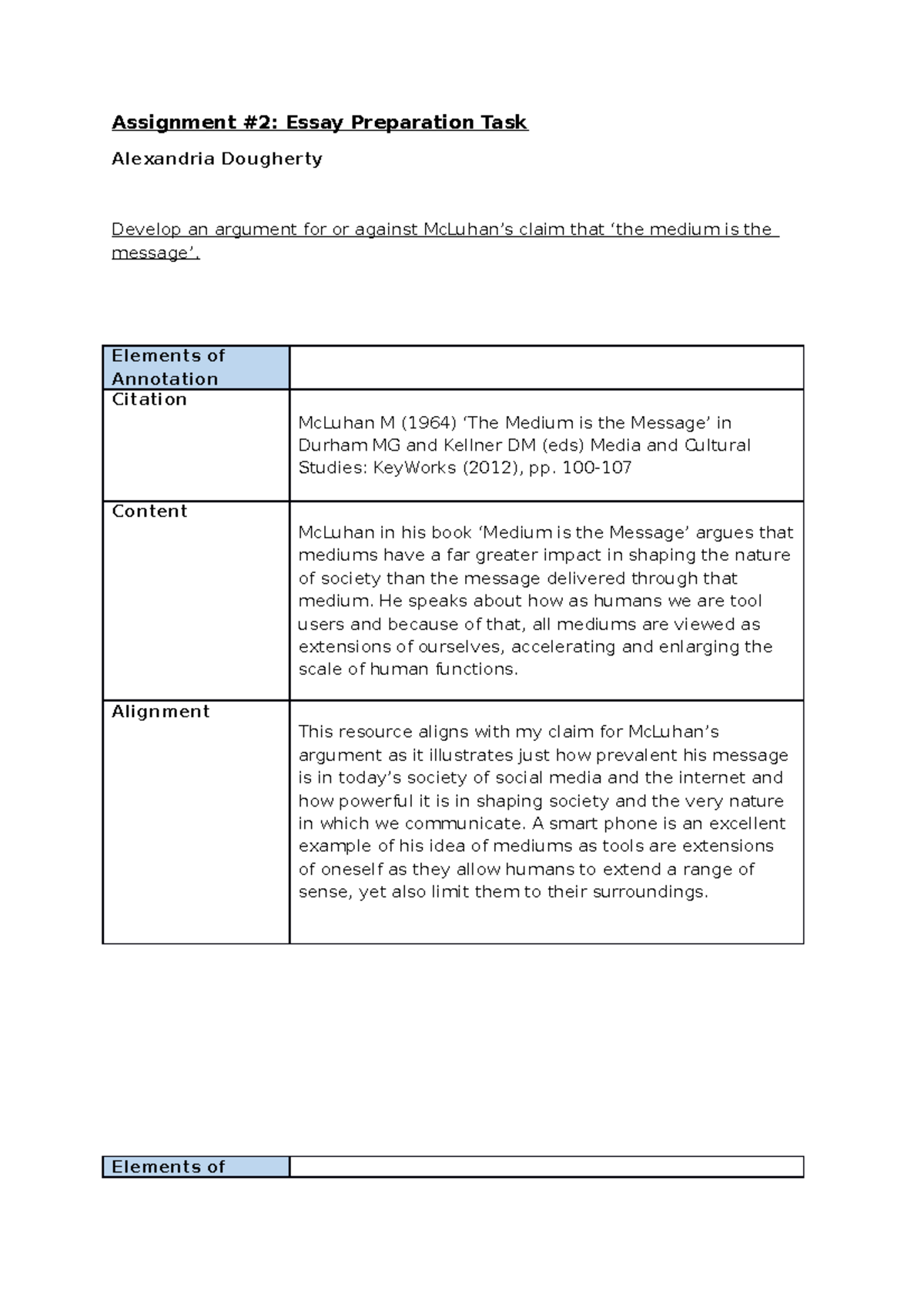 Essay Preparation Assignment - Assignment #2: Essay Preparation Task ...