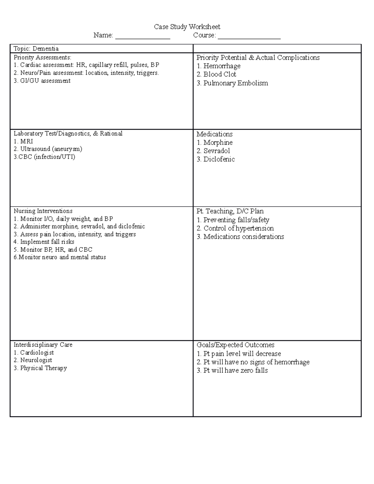 Dementia Geriatric Case Study Worksheet - Case Study Worksheet Name ...