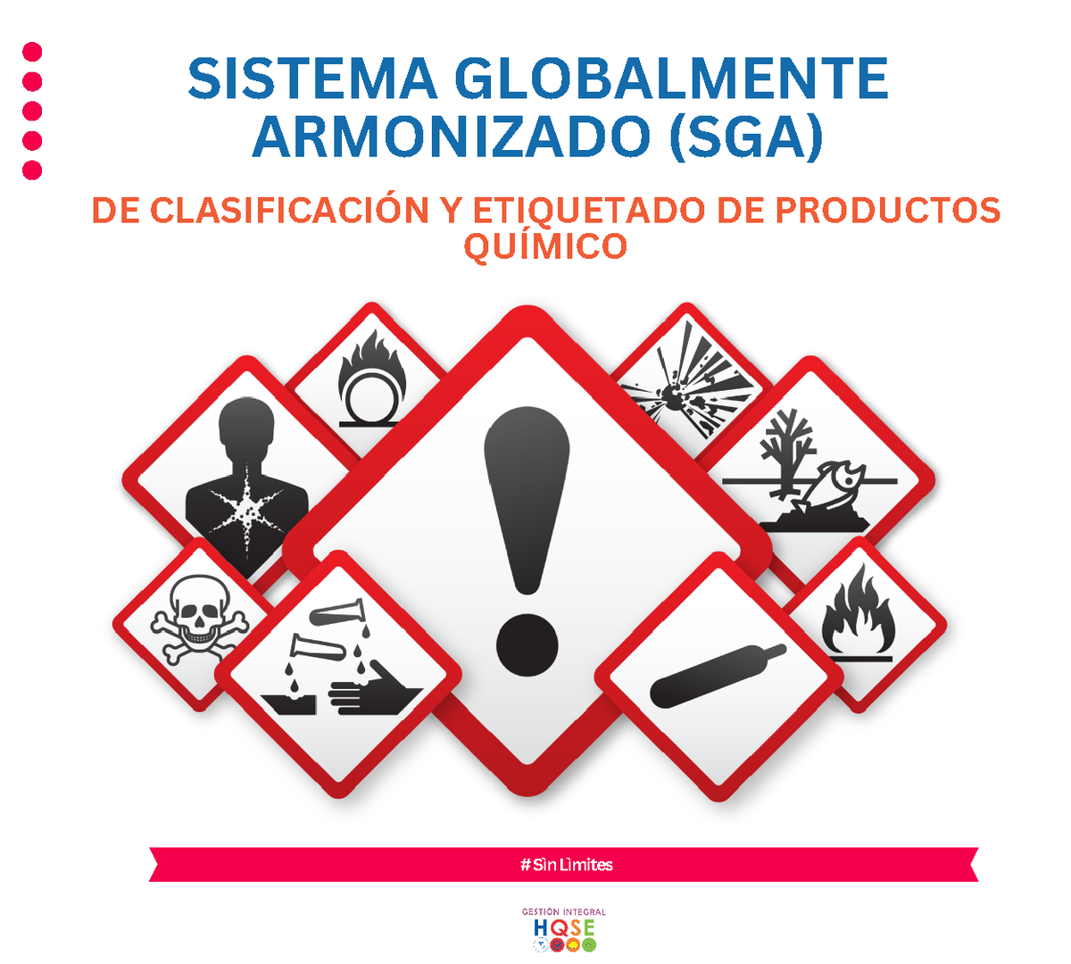 Sistema Globalmente Armonizado 1723118980 - SISTEMA GLOBALMENTE ...