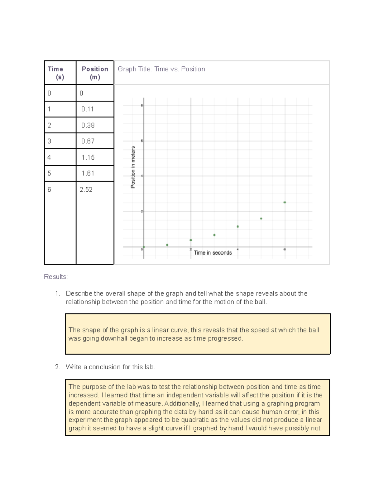 2.08 Acceleration Lab - Virtual Lab. The grade received was a 100% ...