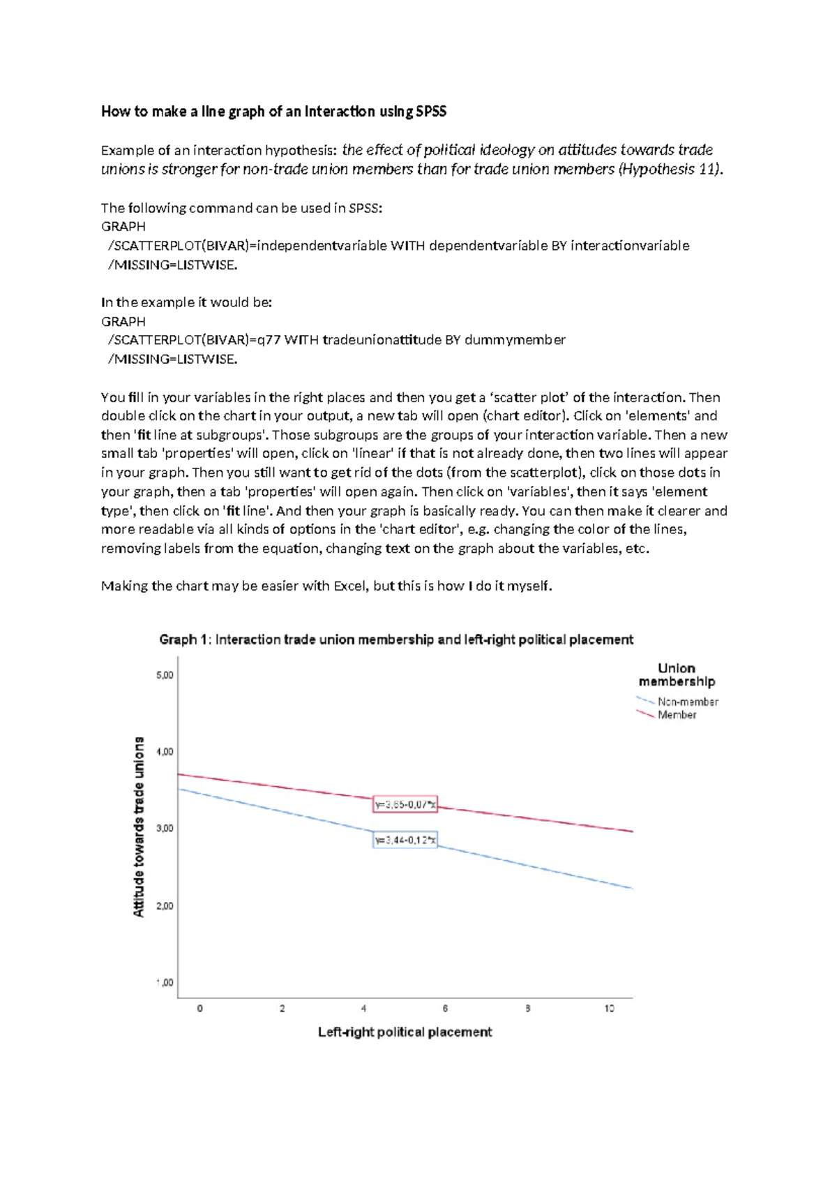 How To Make A Line Graph Of An Interaction Using Spss The Following Command Can Be Used In