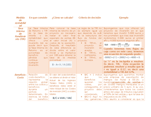 Dibujos master 3 - Analisis y Diseño de software - Studocu