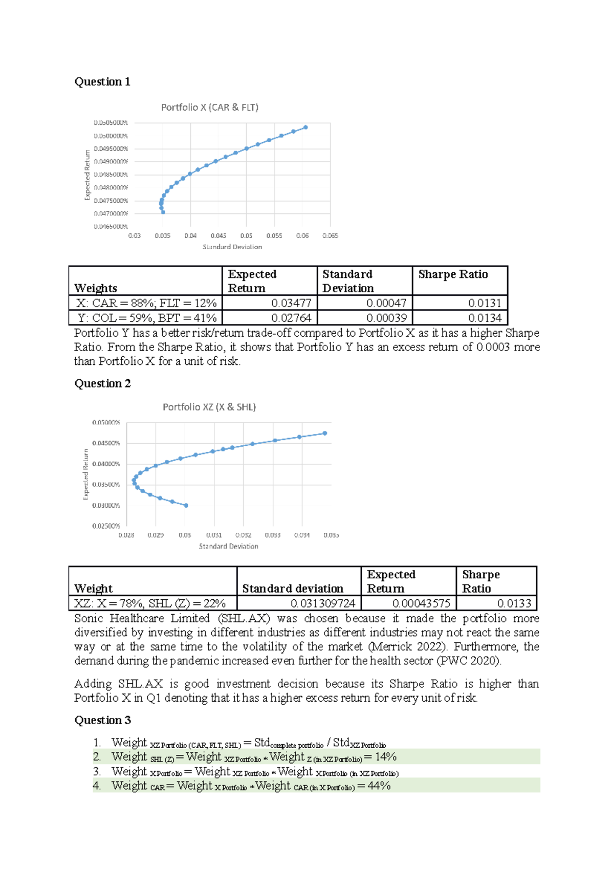 Individual assignment - Question 1 Weights Expected Return Standard Deviation Sharpe Ratio X ...