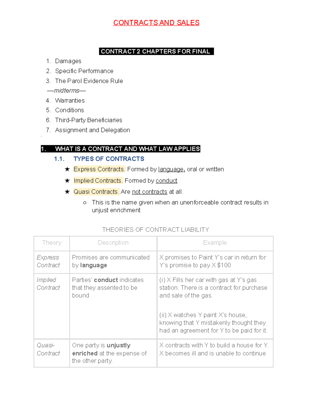 Contracts 1&2 - This note pack is compacted of all learning materials ...