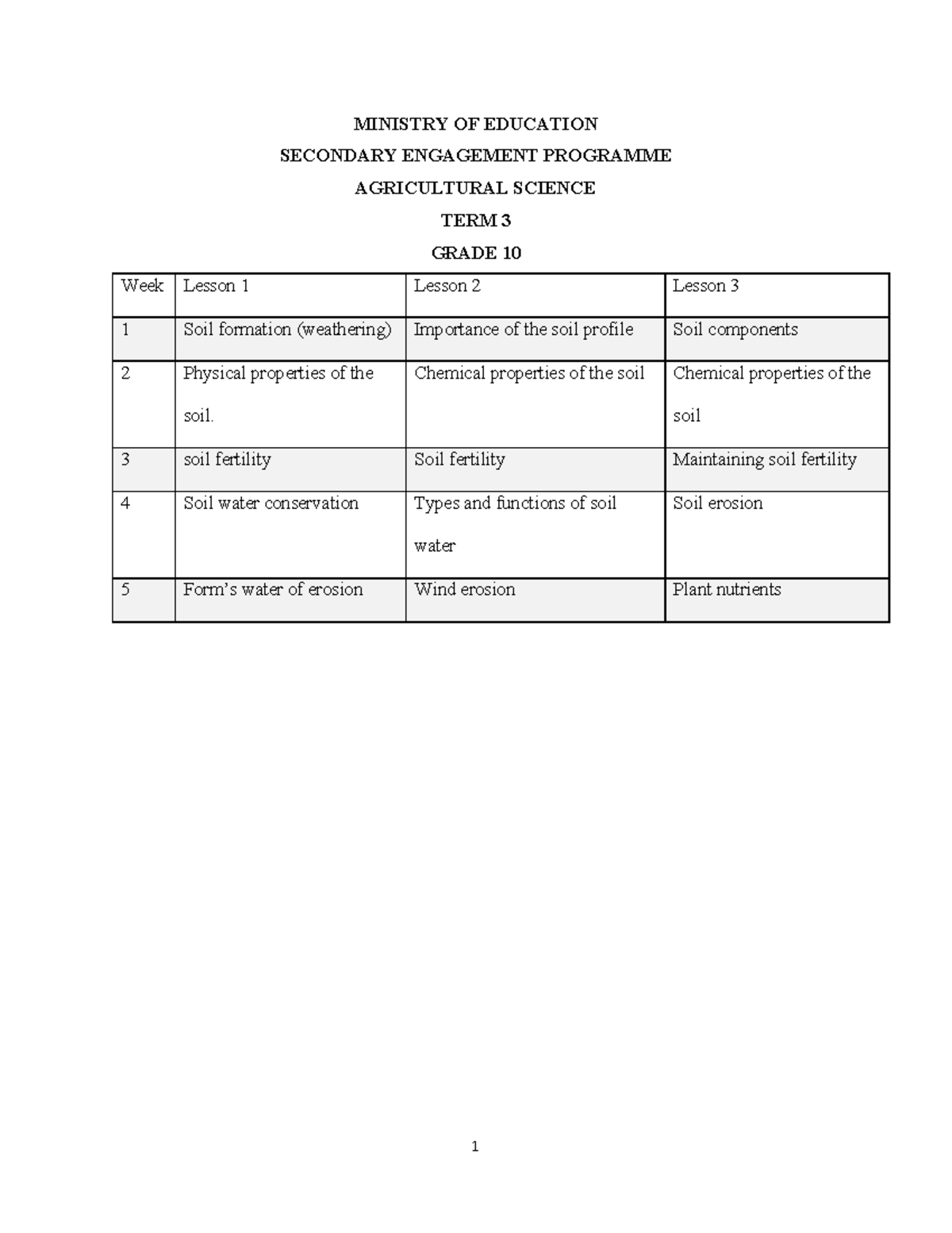 Grade 10 Agriculture Science - 2021 - Term 3 - MINISTRY OF EDUCATION ...