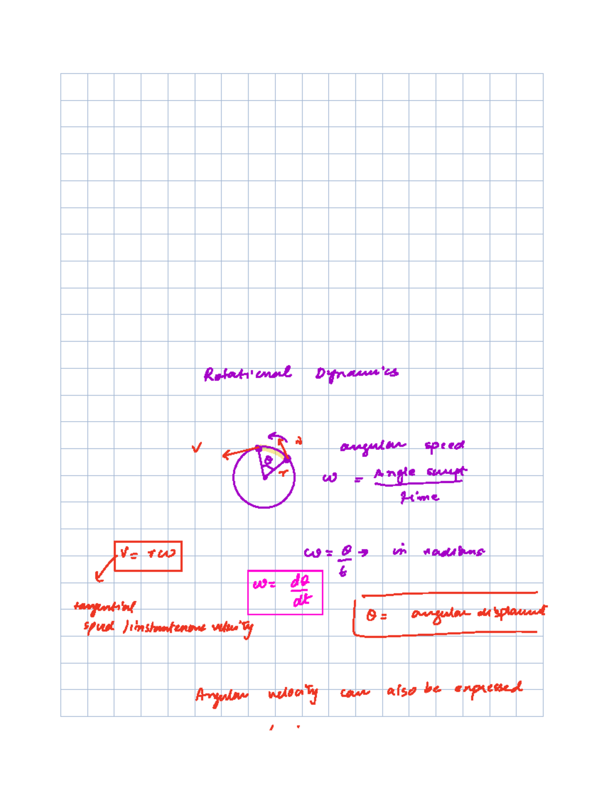 Rotational Dynamics - blue cheee - Rotational Dynamics V e ####### fig ...