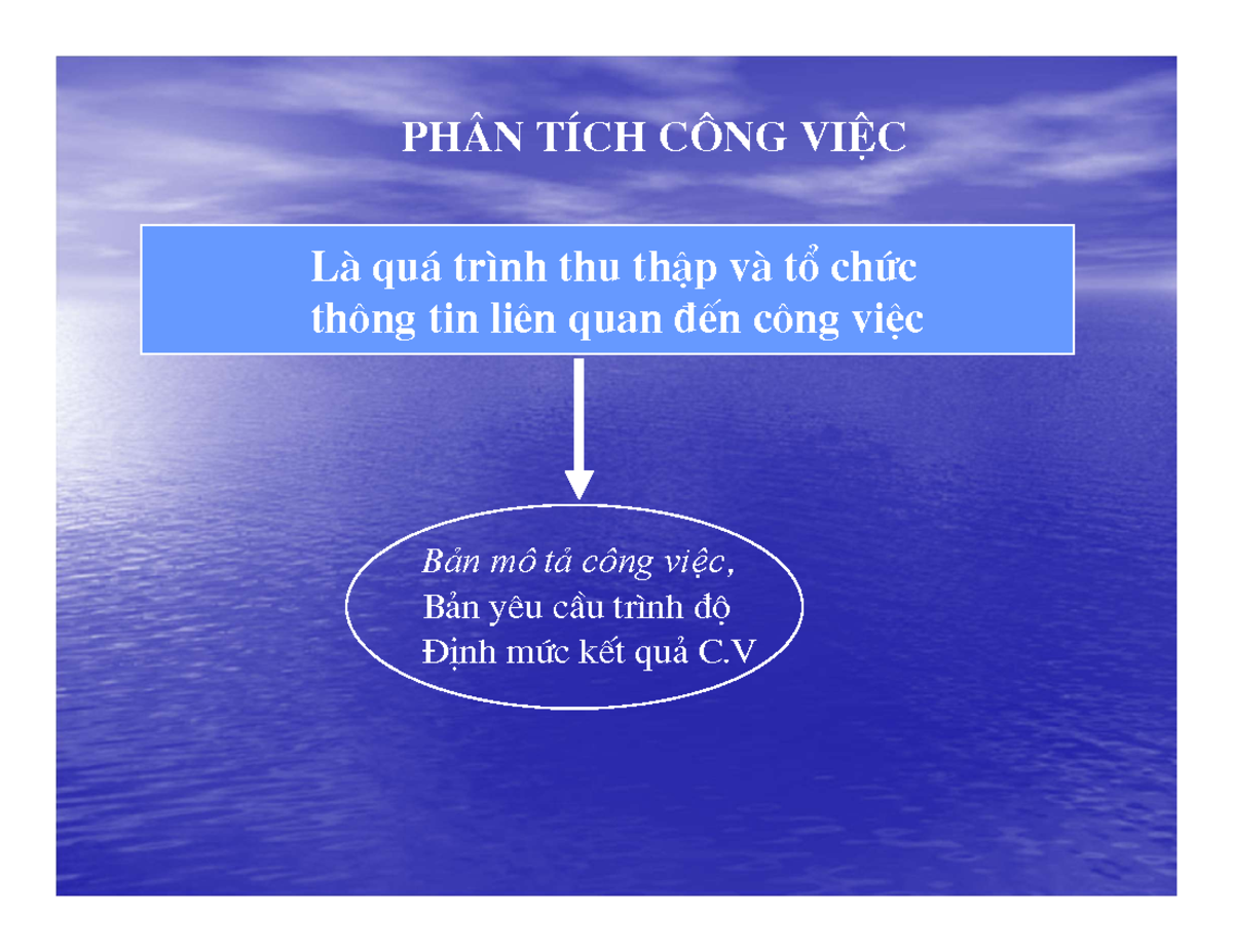 Chuong 3 - Quản trị nguồn nhân lực K46 - Ph©n tÝch c«ng viÖc Lμ qu ̧ tr×nh thu thËp vμ tæ chøc ...
