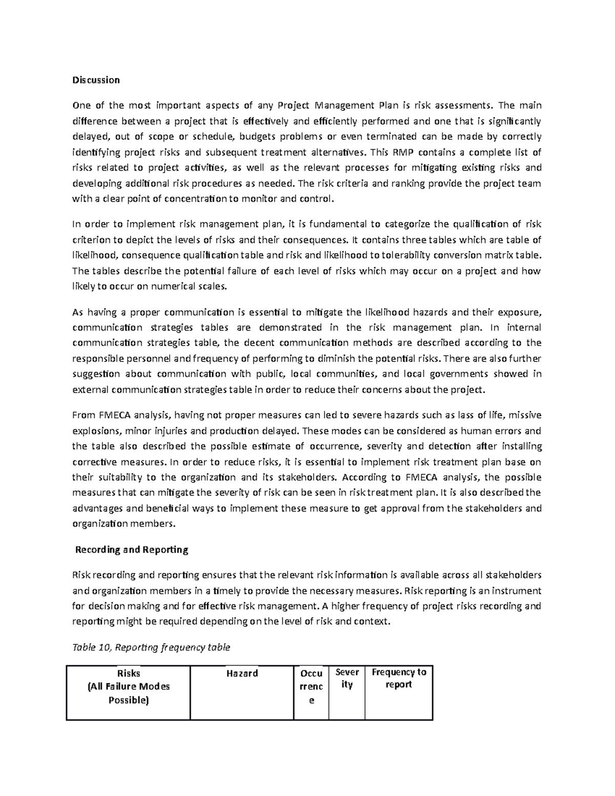 Discussion, recording and reporting pf Project Management Plan is risk ...