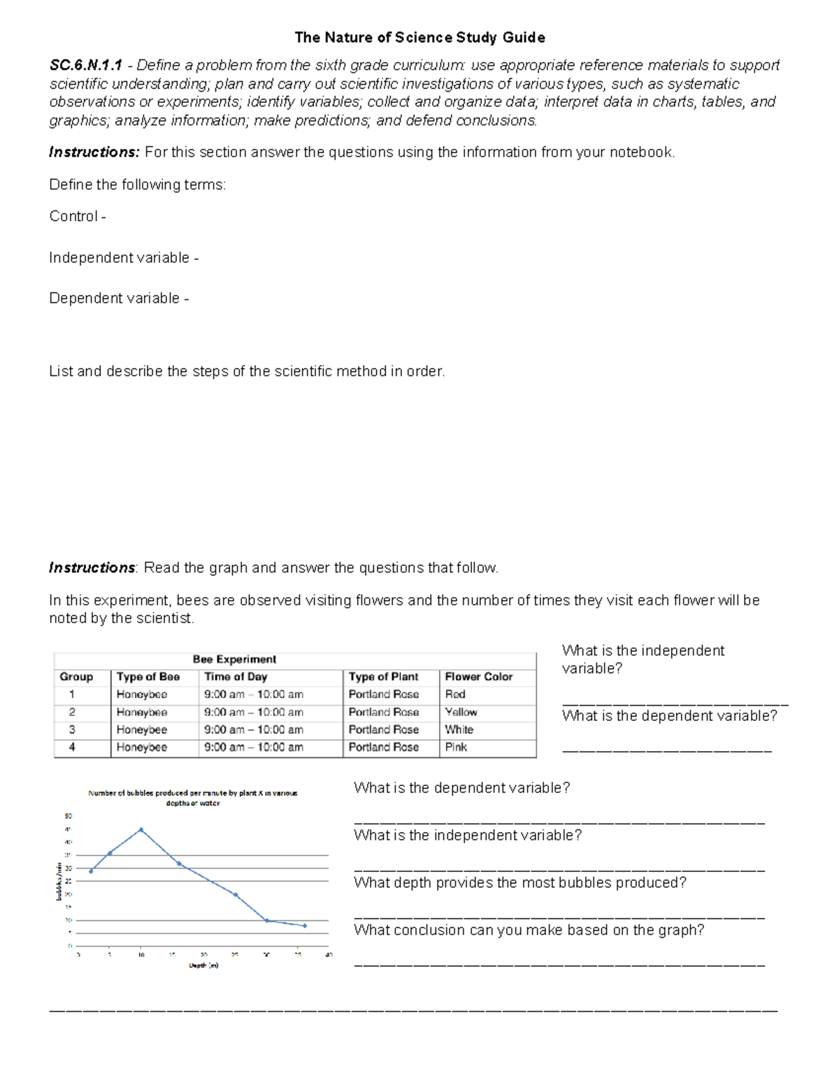 The Practice of Science Study Guide - SC.6.N.1 - Define a problem from ...