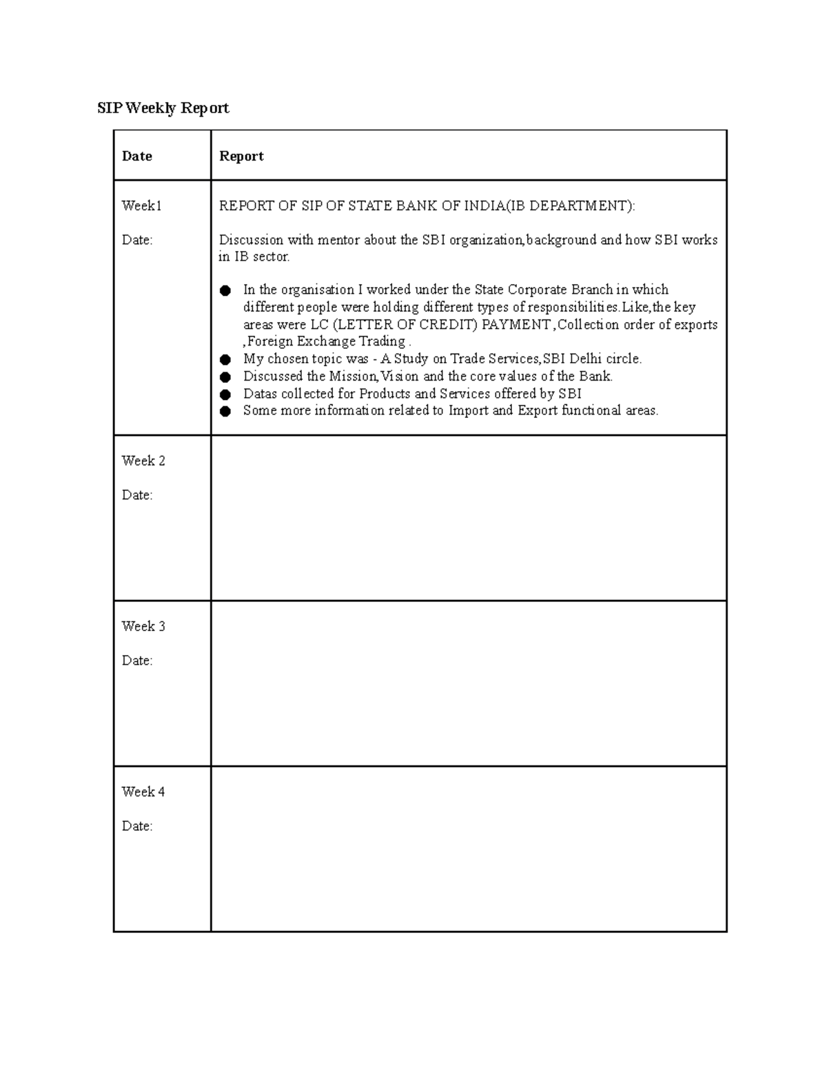 4 SIP Weekly Report (1) - IMPORTANT - SIP Weekly Report DateReport Week Date: REPORT OF SIP OF ...