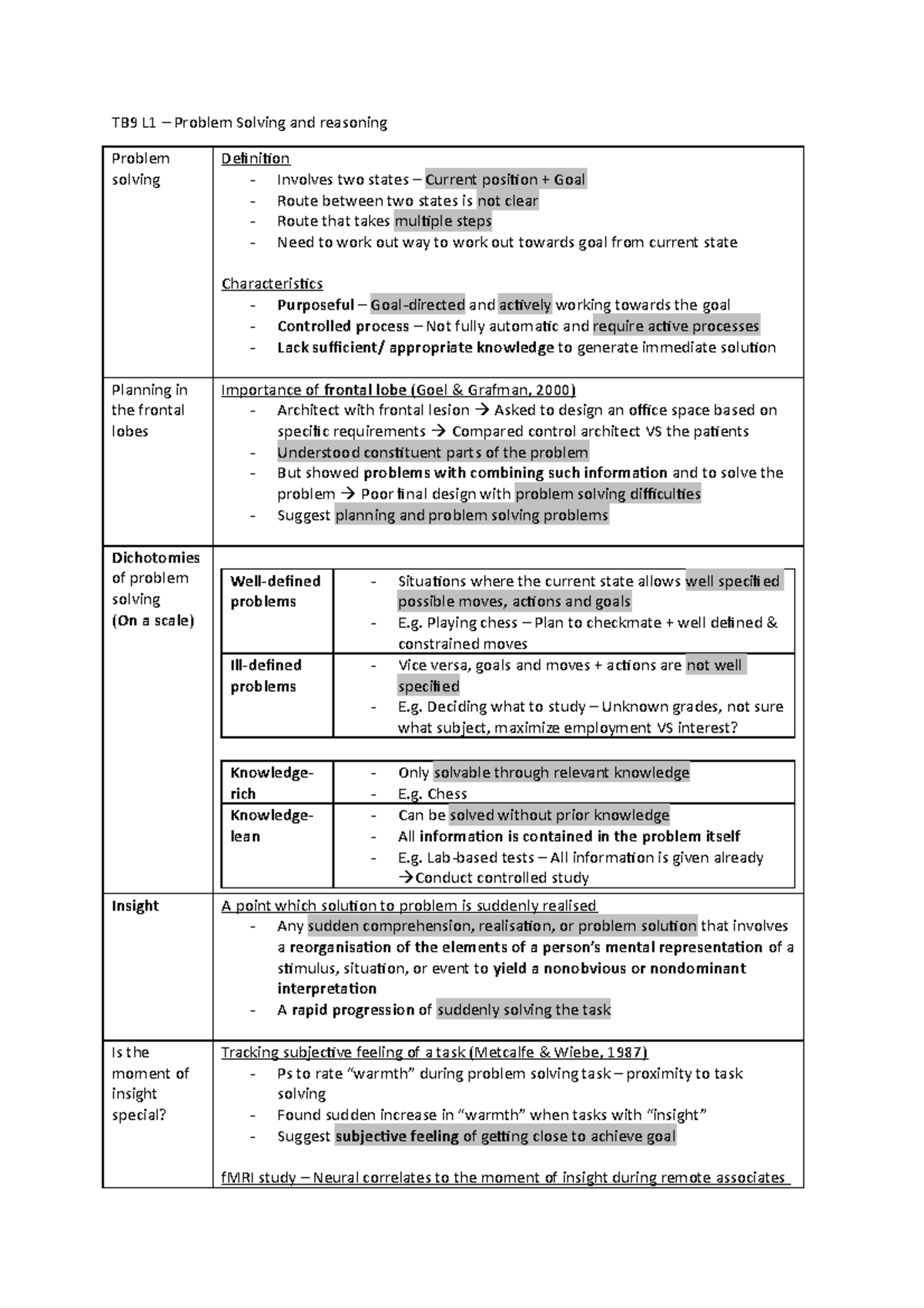 Perception And Cognition Ii Tb9 All Lectures Tb9 L1 Problem Solving And Reasoning Problem