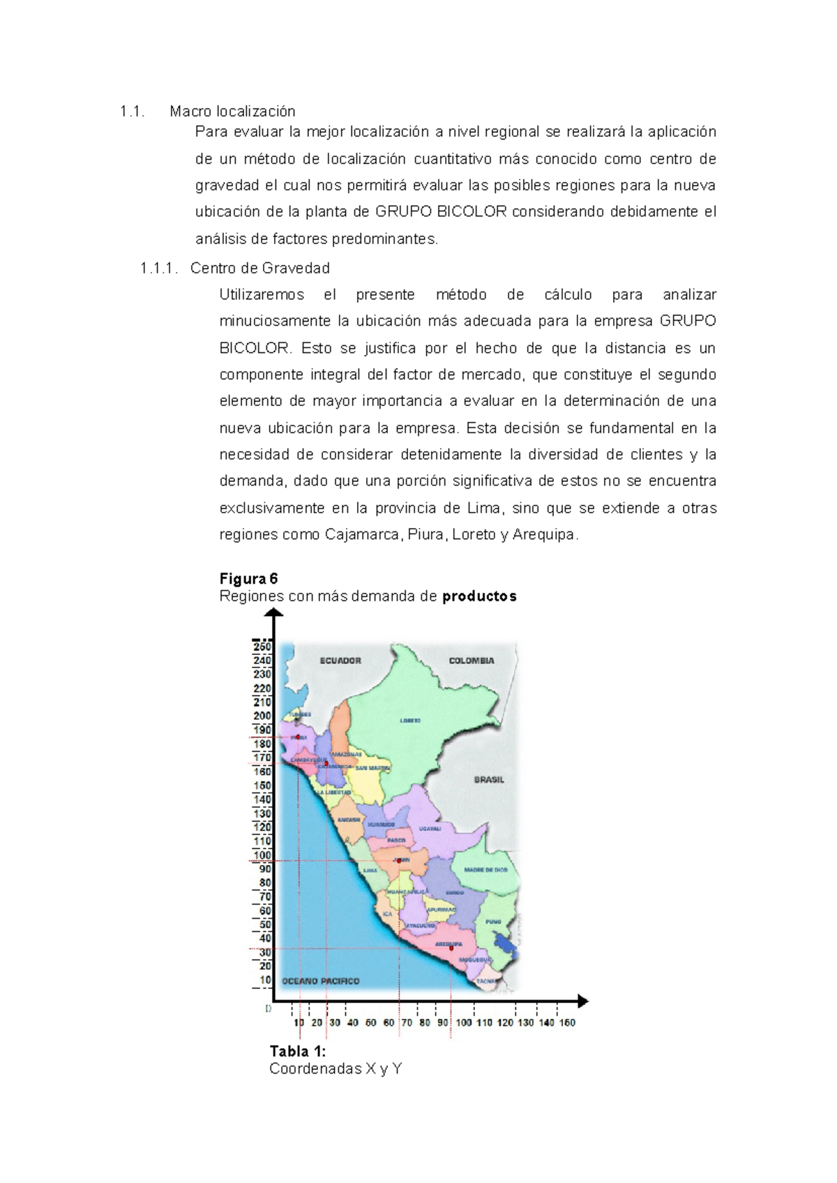 Macro localización - Avance del trabajo - Macro localización Para ...