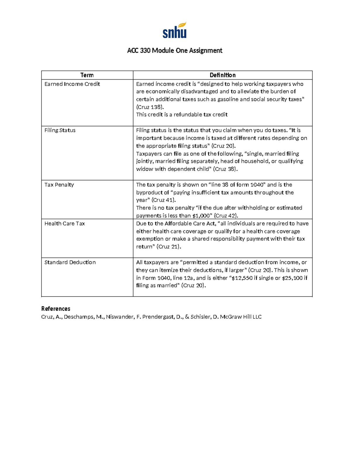 ACC 330 Module One Assignment - ACC 330 Module One Assignment Term ...