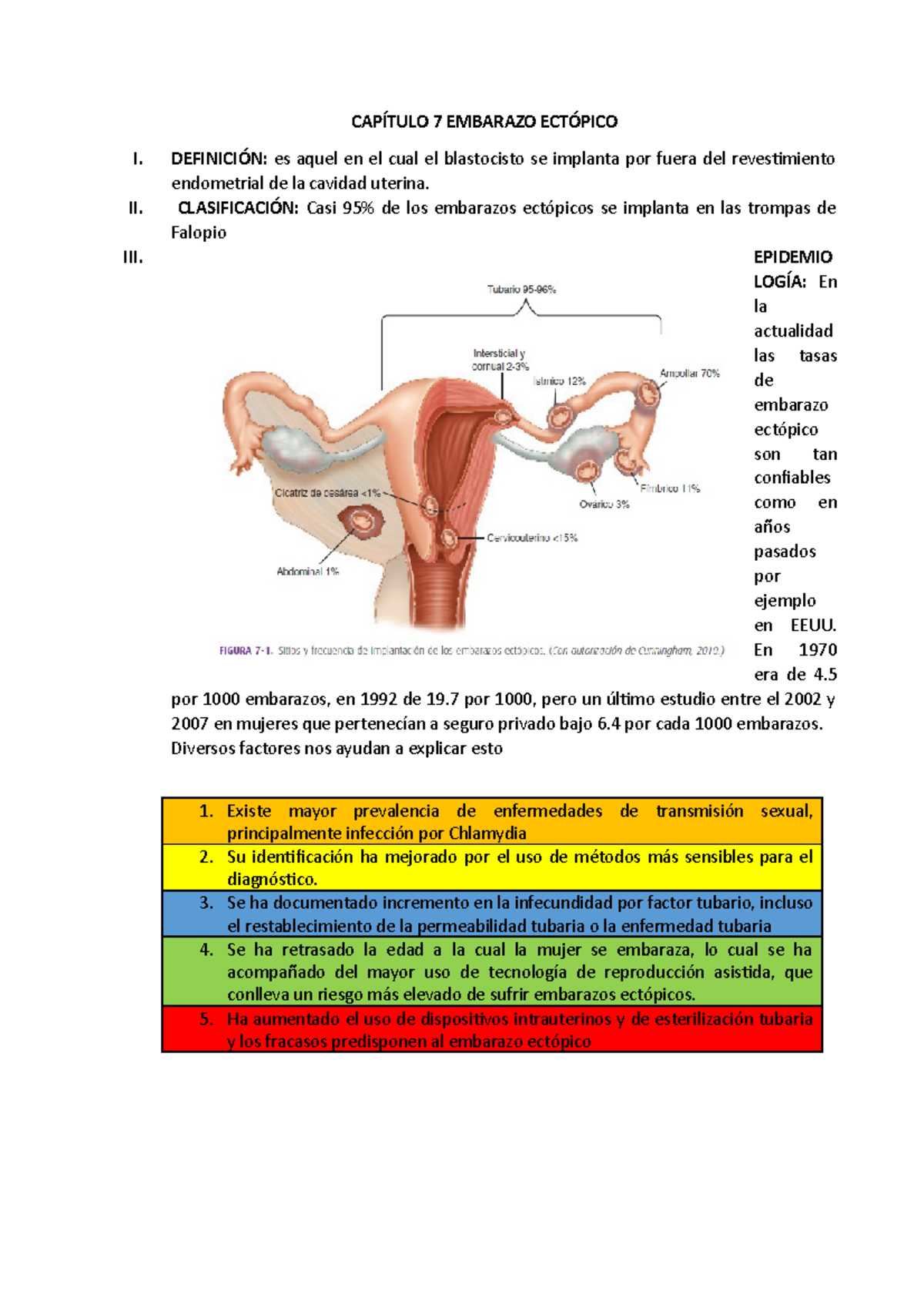 Embarazo Ectópico - implantacion anormal del ovocito - CAPÍTULO 7 ...