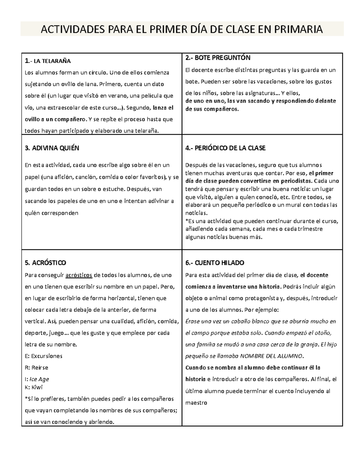 Actividades PARA EL Primer DÍA DE Clase EN Primaria - ACTIVIDADES PARA ...