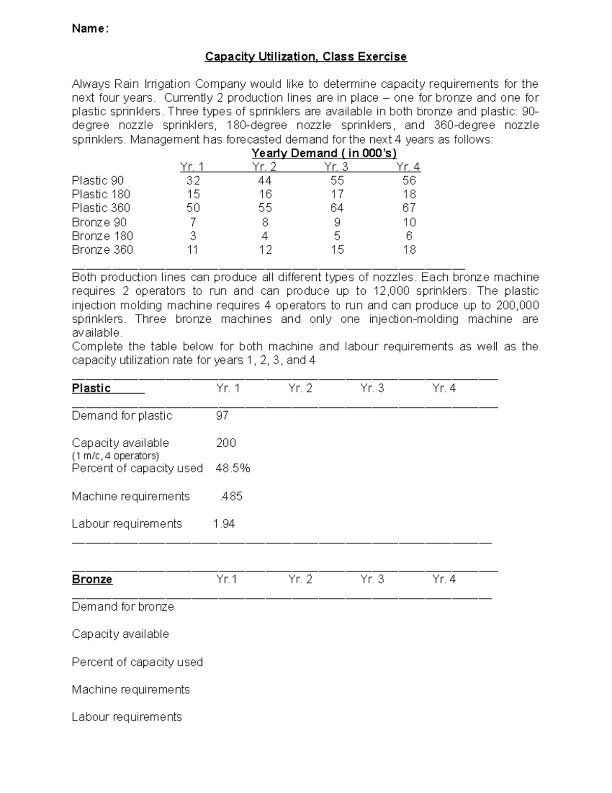Individual Assignment 2 (doc file) - Name: Capacity Utilization, Class Exercise Always Rain ...