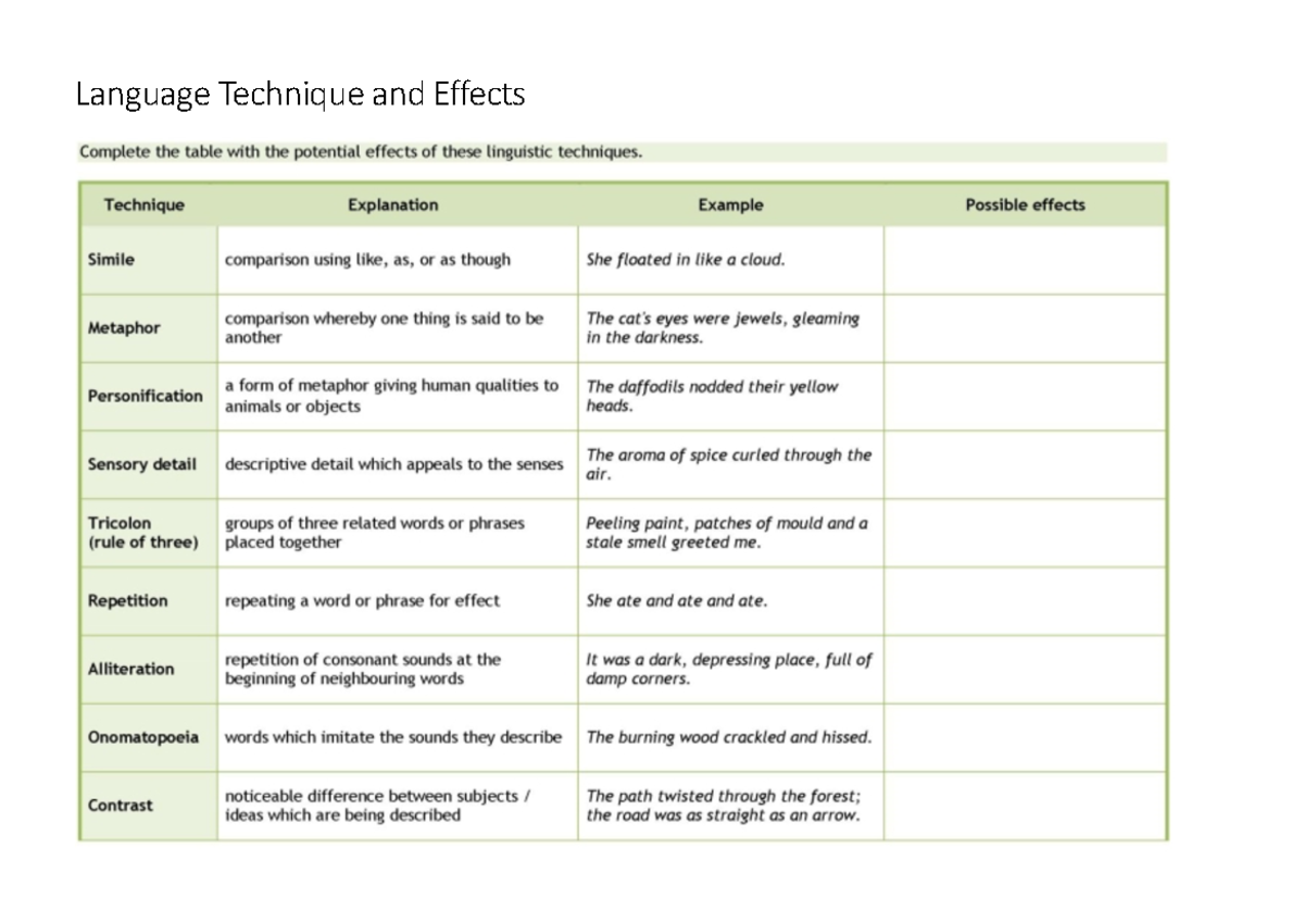 Language Techniques - If there are any that you are unsure about, look ...