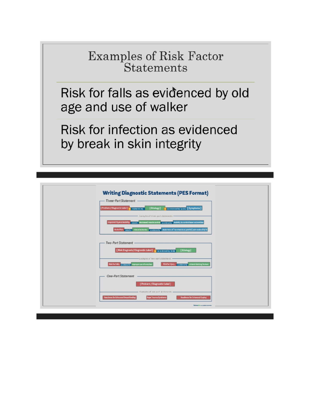Notes from ISB week 3 - NAN - Examples of Risk Factor Statements Risk ...