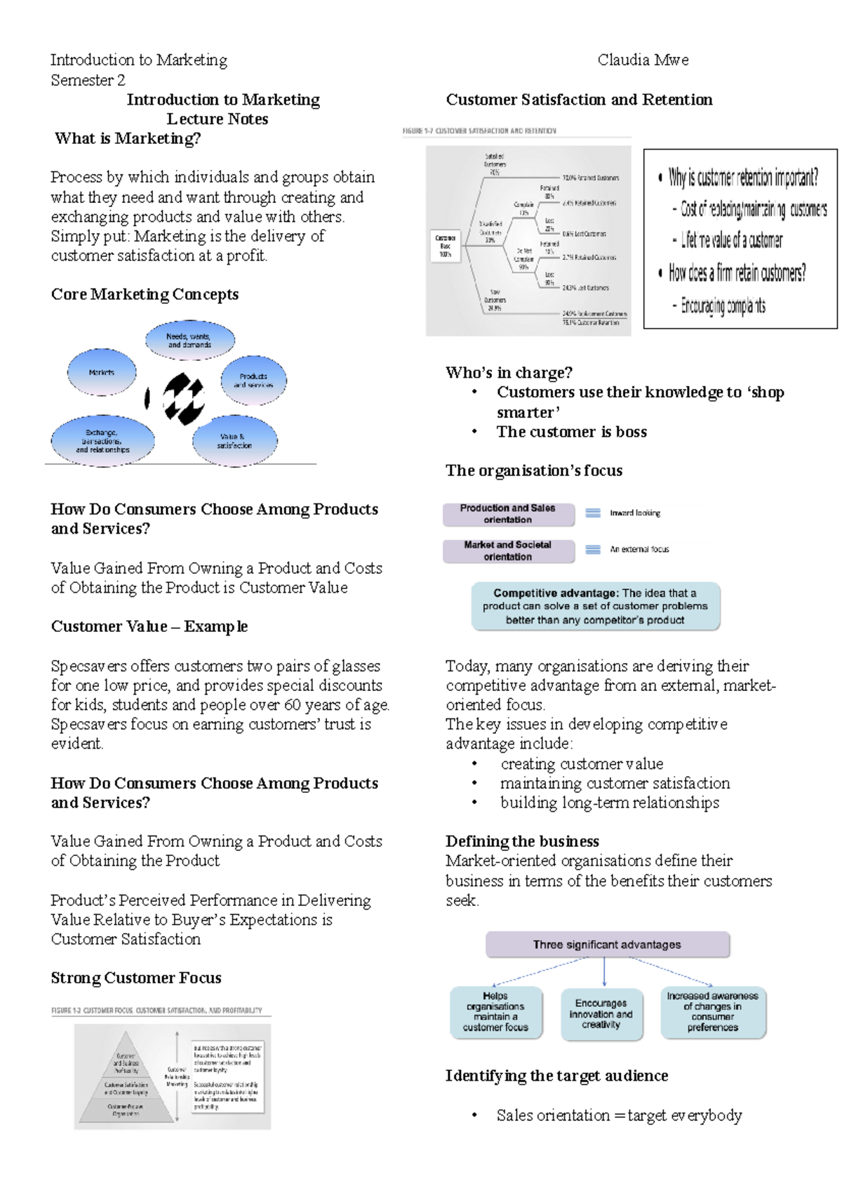 Marketing notes - Introduction to Marketing Claudia Mwe Semester 2 ...