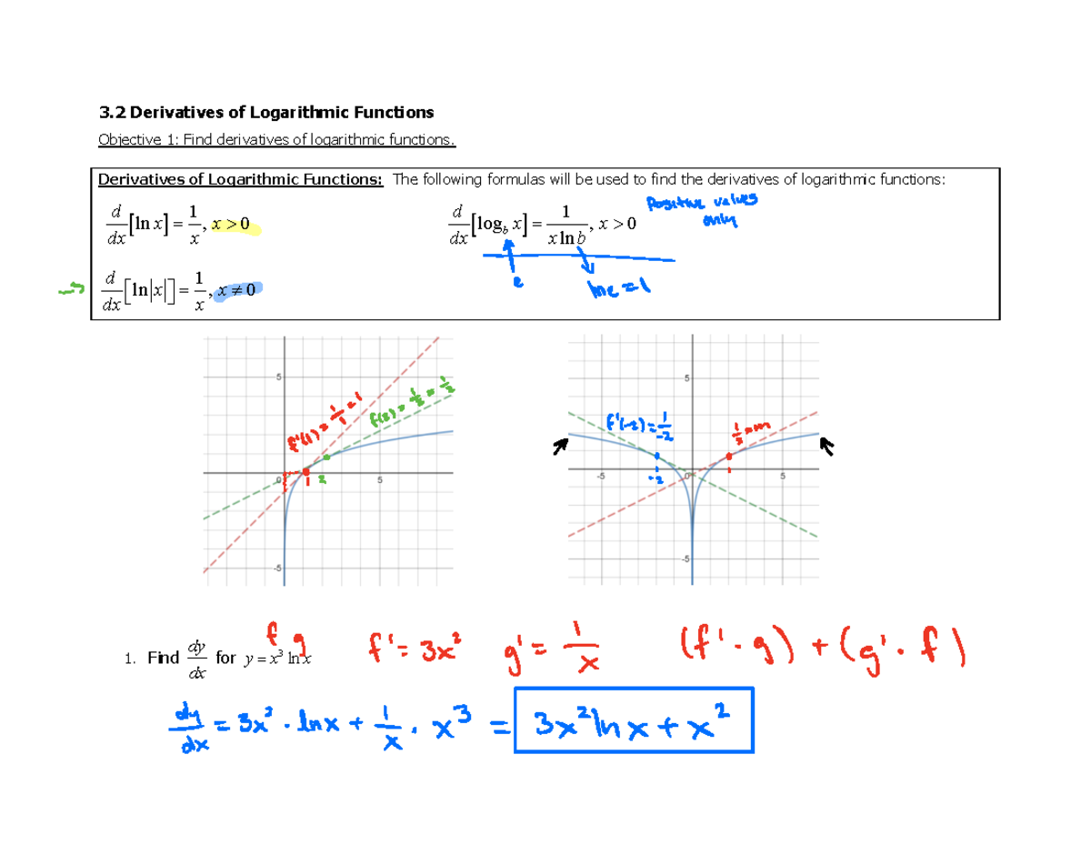 3.2 Derivatives of Logarithmic Functions - 3 Derivatives of Logarithmic ...