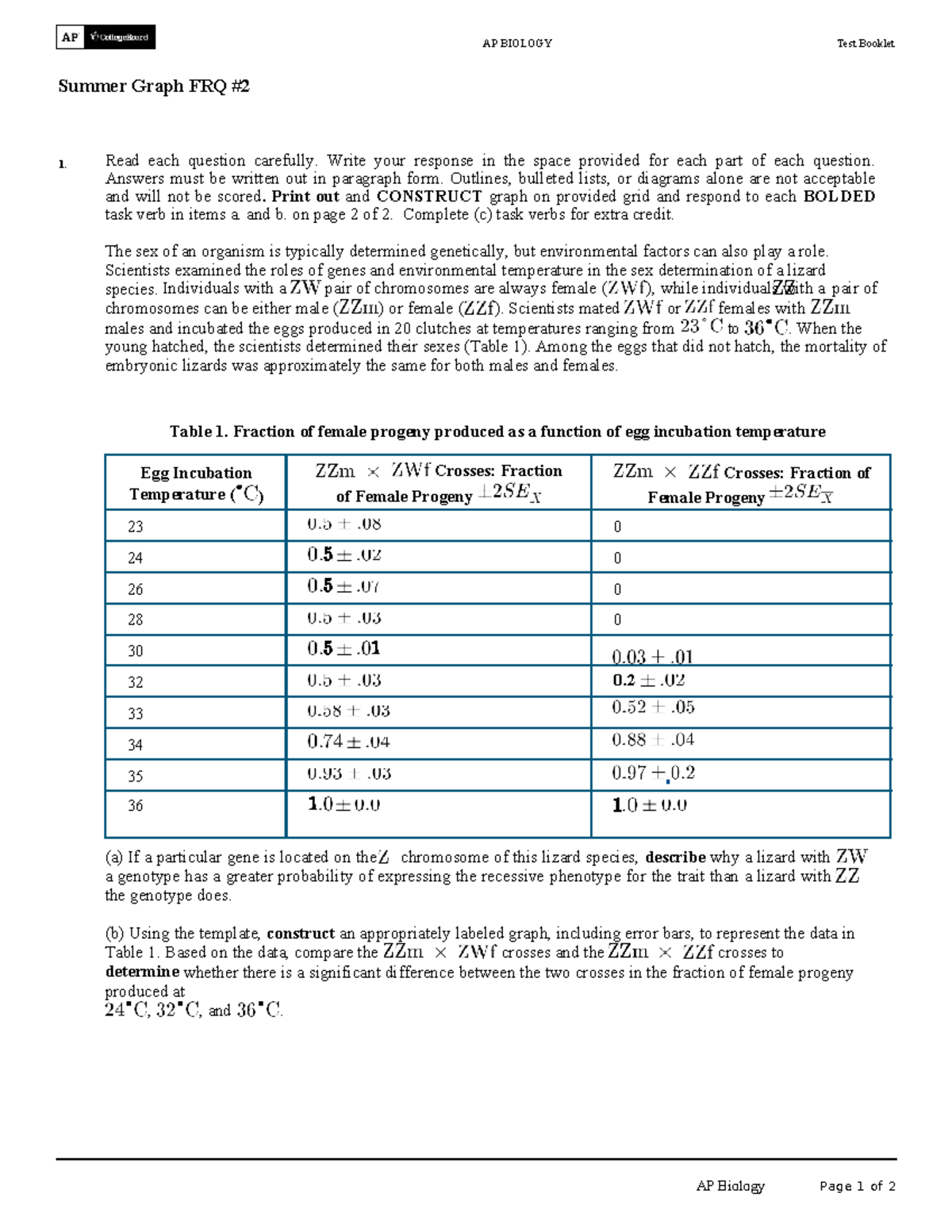 Summer Graph-FRQ 2 - AP BIOLOGY Test Booklet Summer Graph FRQ # 2 1 ...