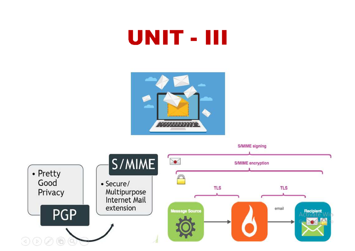 Unit 3 study material for Nw Sec - UNIT - III Basic Concepts : DISTRIBUTION LISTS REMOTE ...
