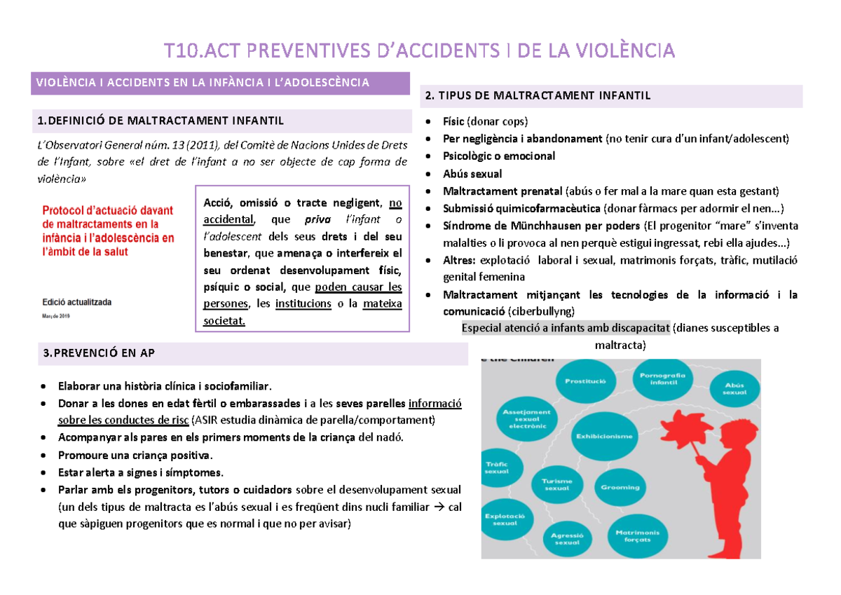T10 ACT Preventives D' Accidents I Violència imprimir - T10 PREVENTIVES D’ACCIDENTS I DE LA ...