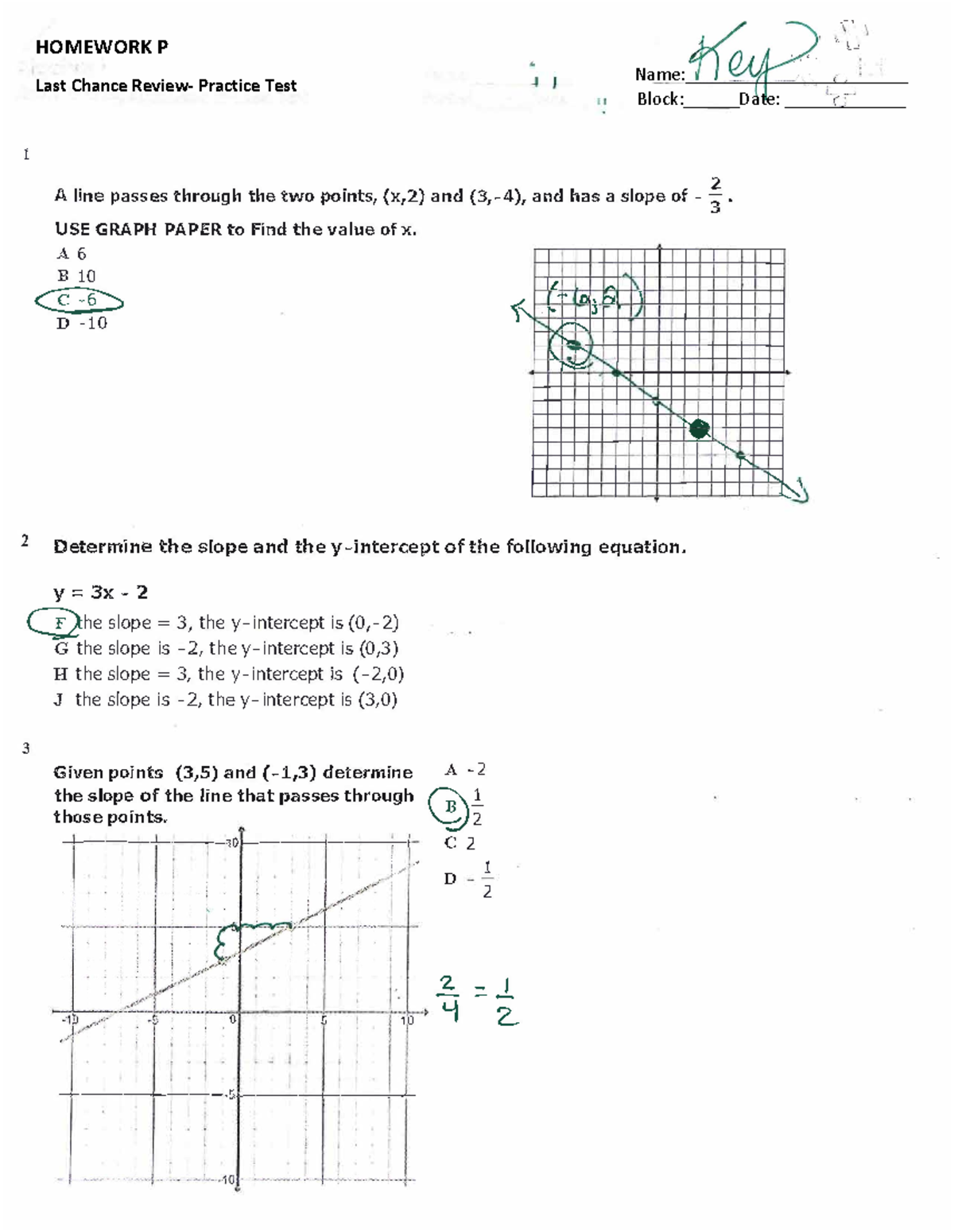 Homework P-Last Chance Review- Practice Test KEY - 1 A line passes ...