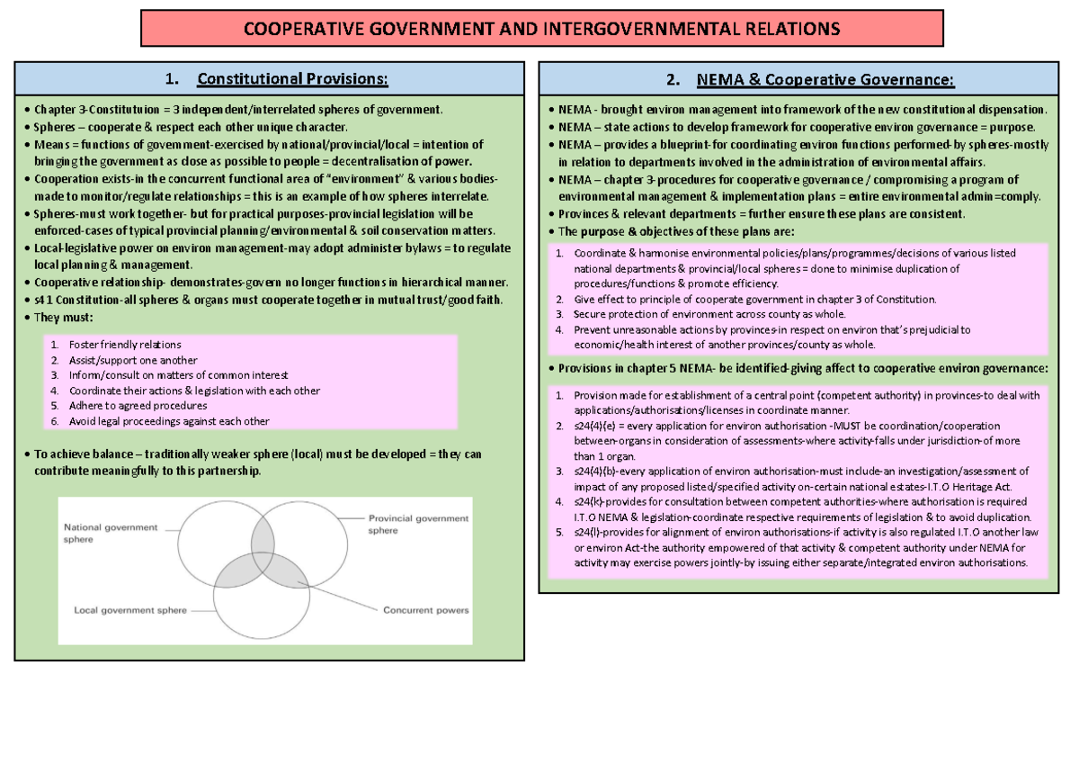 4.2 Cooperative relations - COOPERATIVE GOVERNMENT AND ...