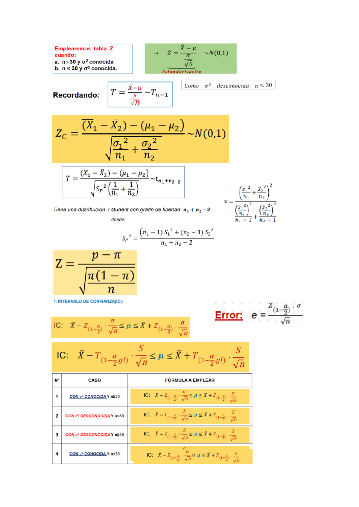 Doc2 - ..... - Investigacion Operativa - Studocu