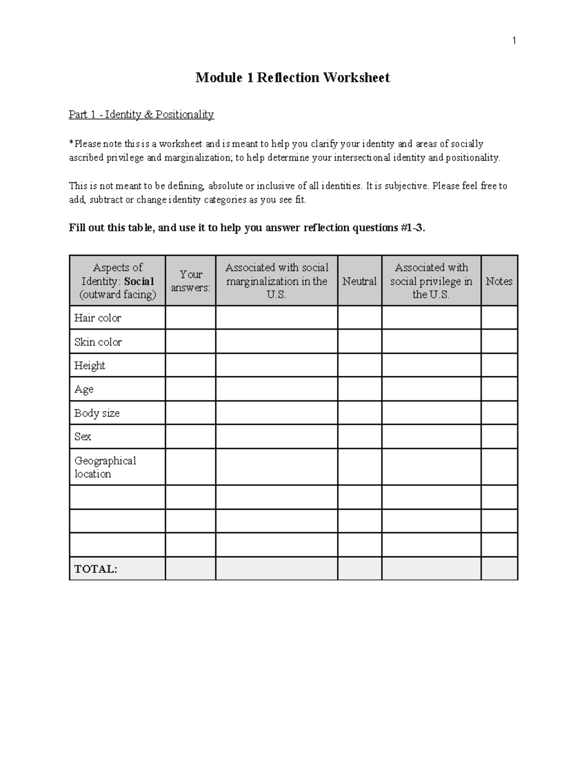 Module 1 Reflection Worksheet - Module 1 Reflection Worksheet Part 1 ...