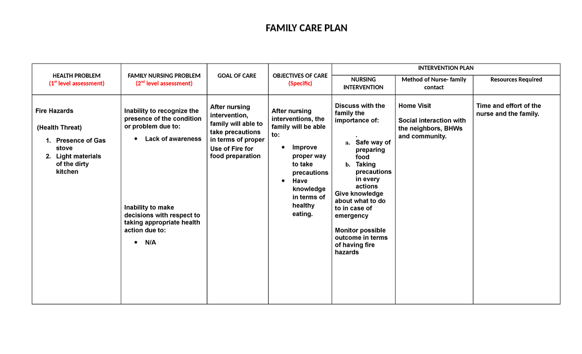 GEduque-FCP-Family - basta - HEALTH PROBLEM (1st level assessment ...