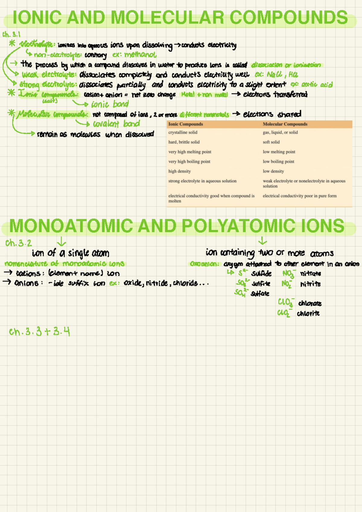 Ch3 Notes Deprecated Api Usage The Svg Back End Is No Longer Maintained And May Be Removed