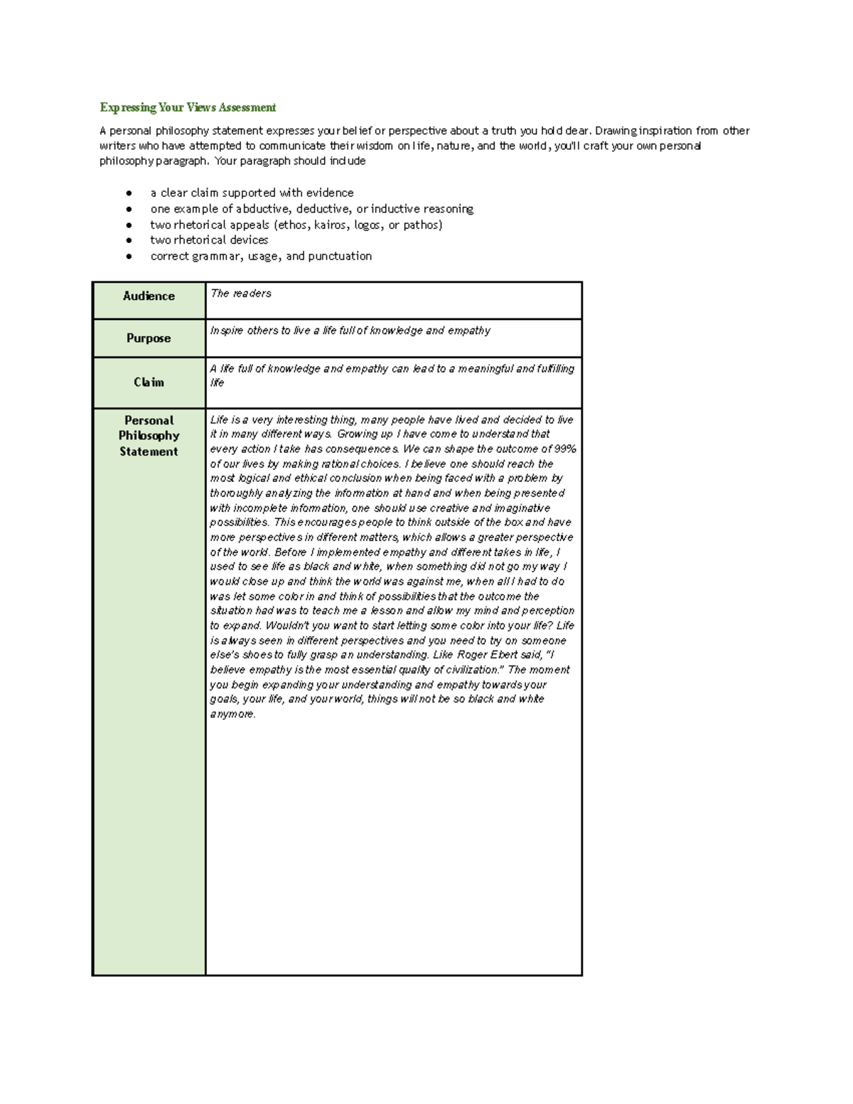 4.05 English 3 assignment - Expressing Your Views Assessment A personal ...