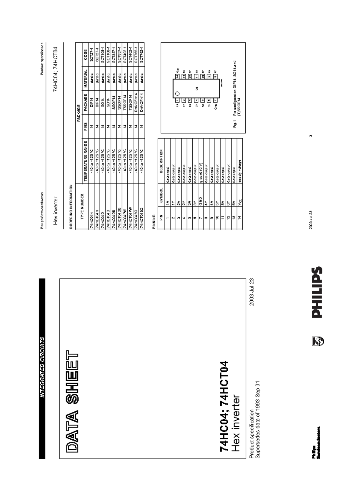 74HC HCT04 INTEGRATED CIRCUITS DATA SHEET - Technische Informatik - H ...