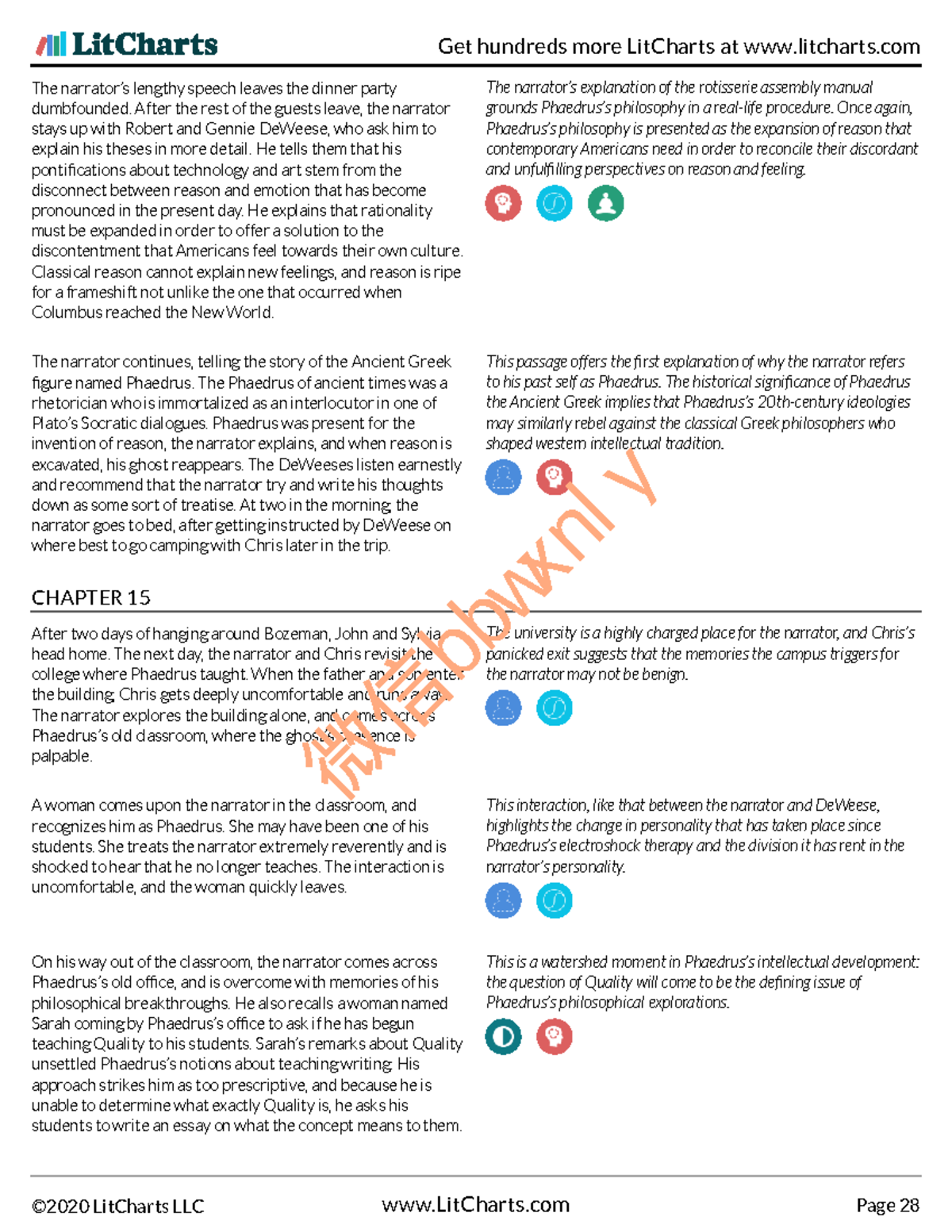 Zen-and-the-Art-of-Motorcycle-Maintenance-Lit Chart 28 - The narrator’s ...